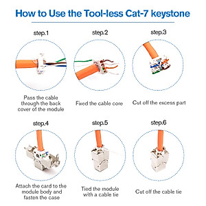 10 Pcs Cat7 Keystone Jack, Cat7 RJ45 FTP Tool-Less Type Zinc Alloy Module Shielded Keystone Jack Adapter 10 Gigabit Modular Jack
