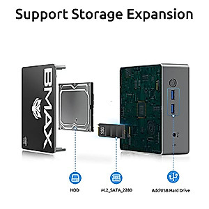 Bmax Mini PC 4-Core J4105 (up to 2.5 GHz) 8GB LPDDR4/256GB SSD 4K 60Hz Mini Desktop Computer Gigabit Ethernet Dual-Band Wi-Fi BT 5.0 HDMI 2.0 Micro Pc Mini Computer
