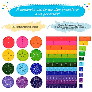 166 PCS Magnetic Fraction Tiles & Fraction Circles with Percentages - Math Manipulatives for Elementary School, Fraction & Percent Strips & Bars, Fraction Manipulatives Class Set, Homeschool Supplies