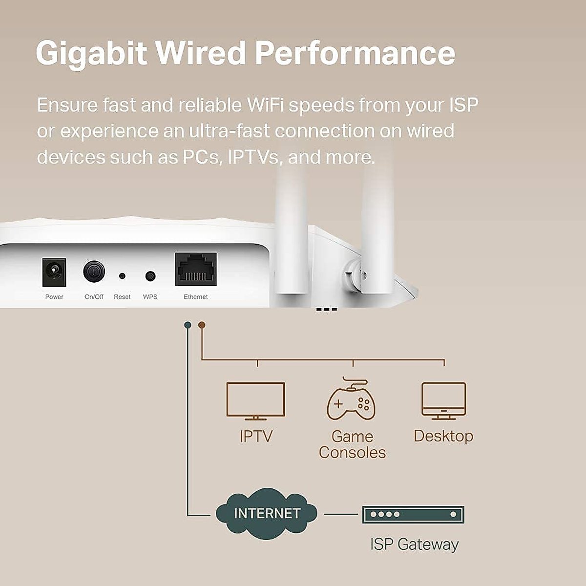 TP-Link AC1200 Wireless Gigabit Access Point | Desktop Wi-Fi Bridge | MU-MIMO & Beamforming | Supports Multi-SSID/Client/Range Extender Mode (TL-WA1201) (Renewed)