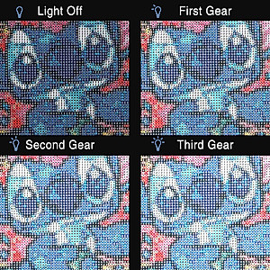 Mlife A4 LED Light Pad - Diamond Art Light Box Tracing Light Board with 3 Brightness, Ideal for Sketching, Animation, Drawing Light Box with 4 Fasten Clips