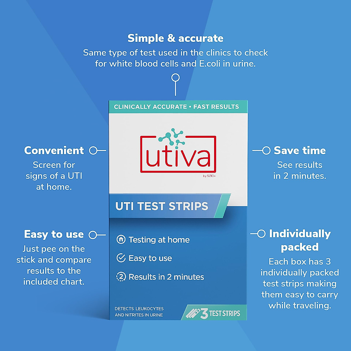 Utiva UTI Test Strips – Home Test Kit for Urinary Tract Infection – Clinically Accurate Results in 2 Minutes – Urine Test Strips for Women and Men, 3 Individual at Home UTI Tests