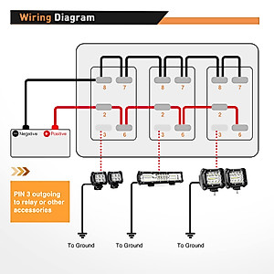 GOOACC 3 Gang Rocker Switch Panel Blue Backlit with 4.8 Amp Dual USB Charger Voltmeter Waterproof 12V 24V DC Rocker Switch with Night Glow Stickers for Car Trucks Boats RVs,2 Years Warranty