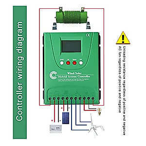 2800W Wind Solar Hybrid Charge Controller, Auto 24V/48V Battery MPPT Hybrid Wind Solar Controller with LCD Display and Free Dump Load Accurate, 1600W Wind and 1200W Solar Panel(GPI48220)