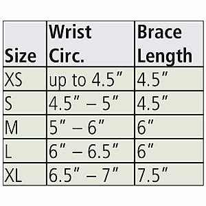 Sammons Preston - 72344 Breathoprene Pediatric Wrist Splint,Left,Small,Orthopedic Support Brace for Tendonitis,Inflammation,Carpal Tunnel,Thumb Injuries & Pain,Breathable & Comfortable Compression