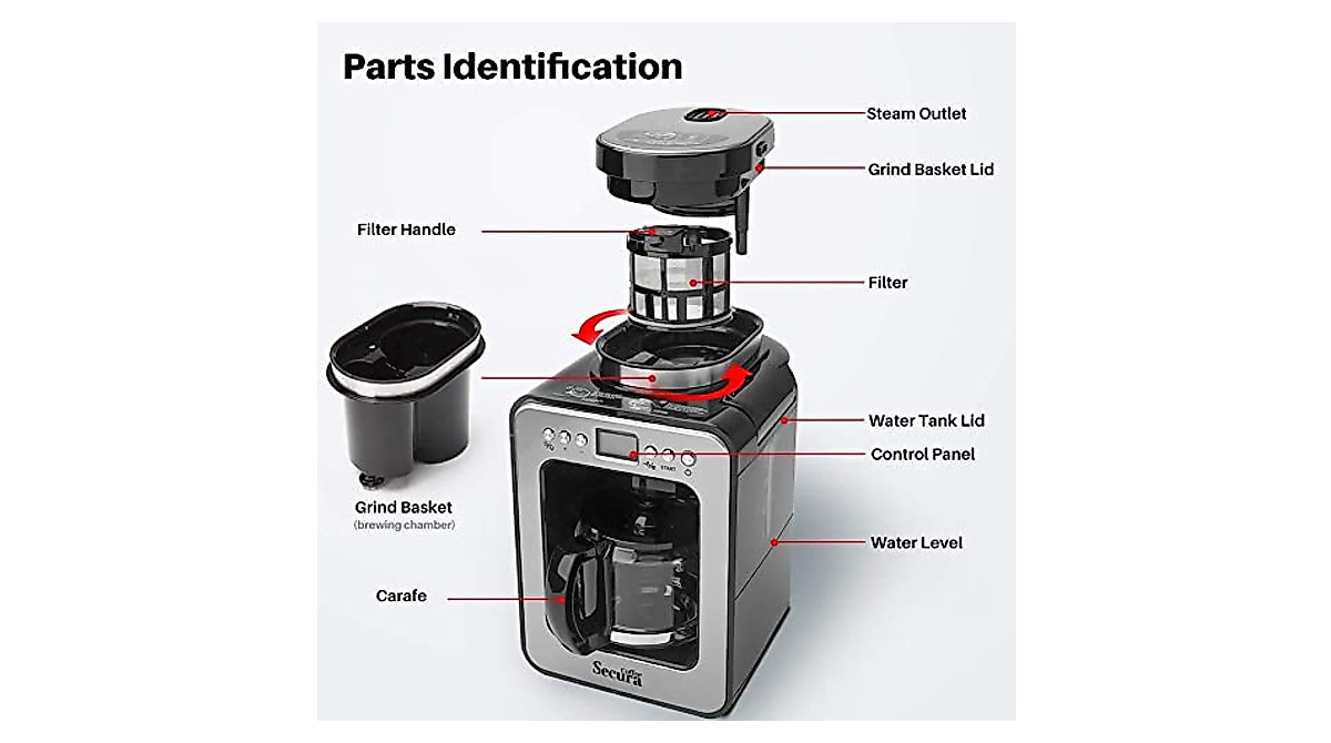 Secura Coffee Maker with Grinder | Programmable & Compact Coffee Machine