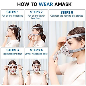 CPAP Masks Full Face - Replacement Set for F20 - Covers Mouth and Nasal - Includes Headgear, Elbow/Swivel and Nasal Cushion - Suitable for CPAP Machine - Reusable CPAP Supplies - Medium
