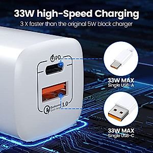 USB C Charger-Plugs for iPhone Charger,KOOPAO 33W Dual Port Charger Blocks Support PD Charge QC Charge Compatible with iPhone 13/Samsung S21/S20/Google Pixel 6/5 ect