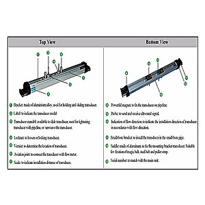 TUF-2000H Digital Ultrasonic Liquid Flow Meter, HS, EB-1 Mounting Bracket Transducer DN15-700mm Flowmeters - Long Lasting