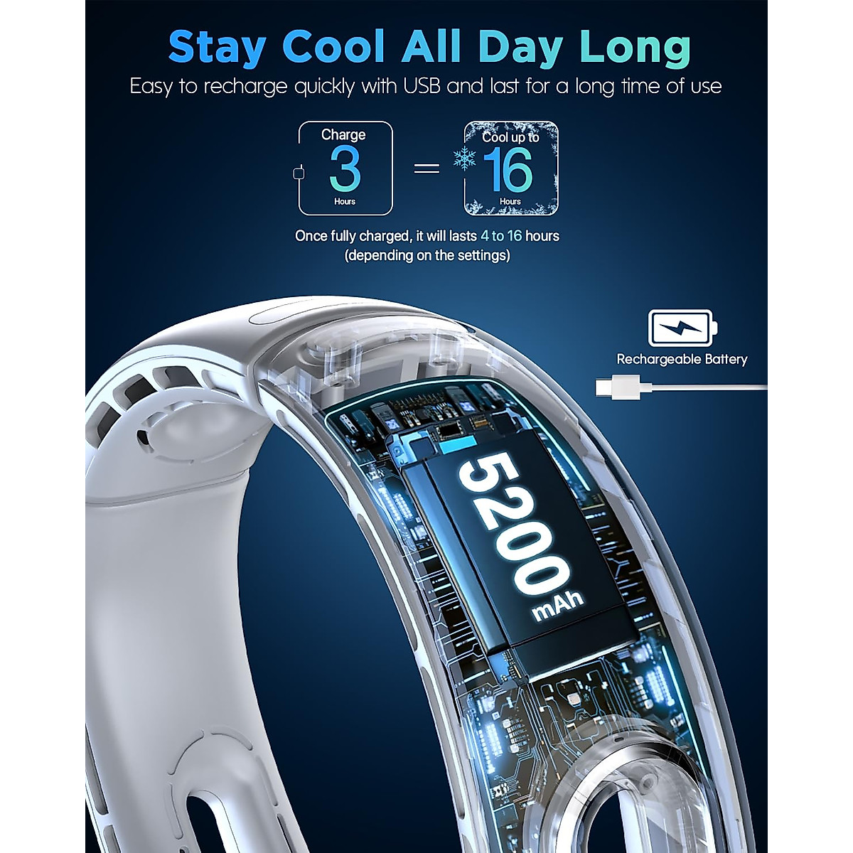 Hotsales Neck Fan, Hands Free Bladeless Neck Fans Portable Rechargeable, 360° Cooling Neck Fan, 4 Speeds, Quiet, 5200 mAh Battery Operated USB Wearable Personal Fan Gifts for Women, Travel, Outdoor