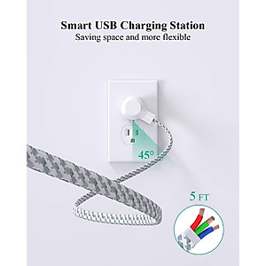 2 Pack Power Strip - 12FT Long Extension Cord, Surge Protector with 6 Outlets and 2 USB Charging Ports, Flat Plug Overload Protection, (1625W/13A/900J), Wall Mount for Home Office and Dorm, ETL Listed