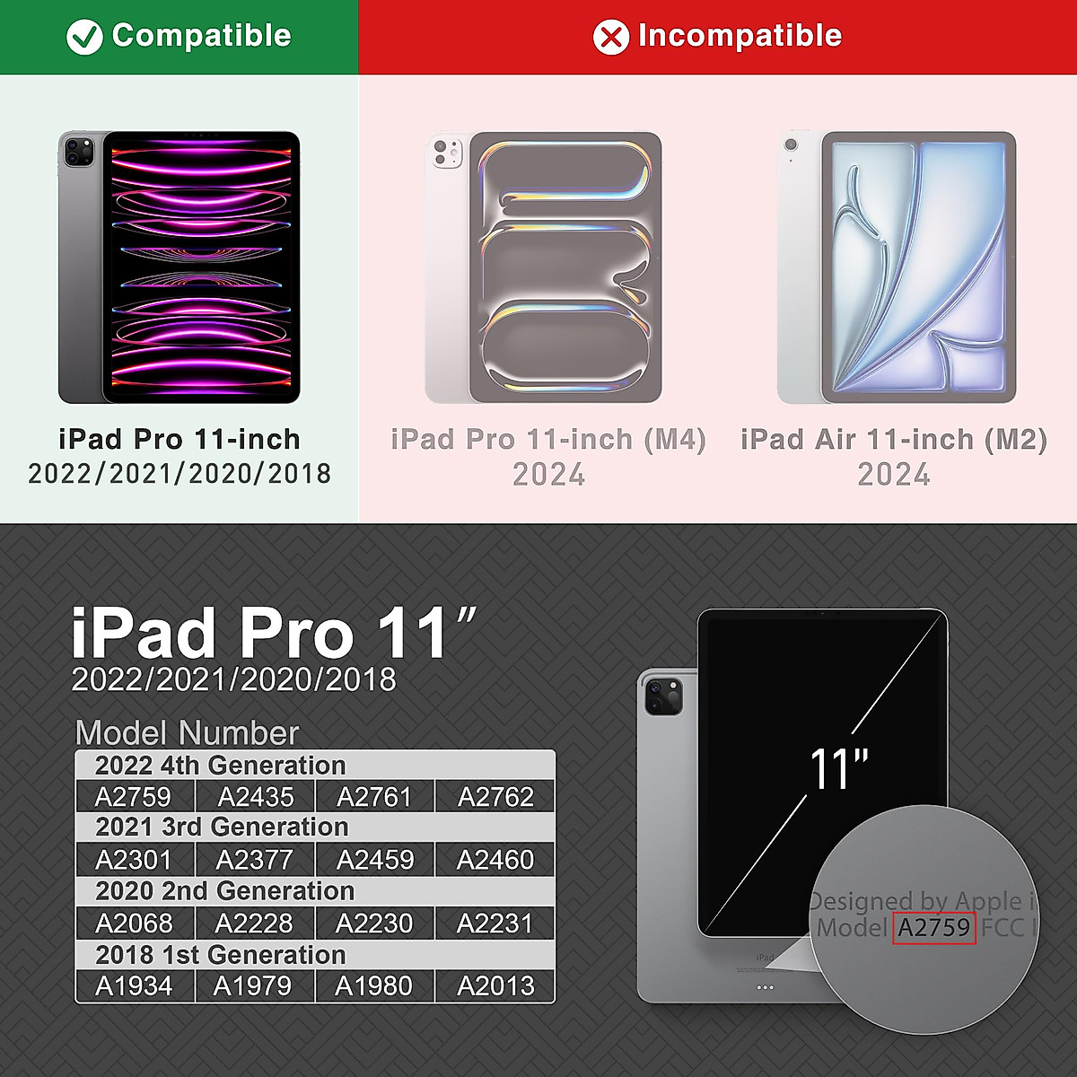 KingBlanc Case for iPad Pro 11 inch 4th/3rd/2nd/1st Generation (2022/2021/2020/2018) with Pencil Holder, PU Leather Protective Stand Folio, Auto Sleep/Wake, Multi-Angles for Viewing/Typing, Black