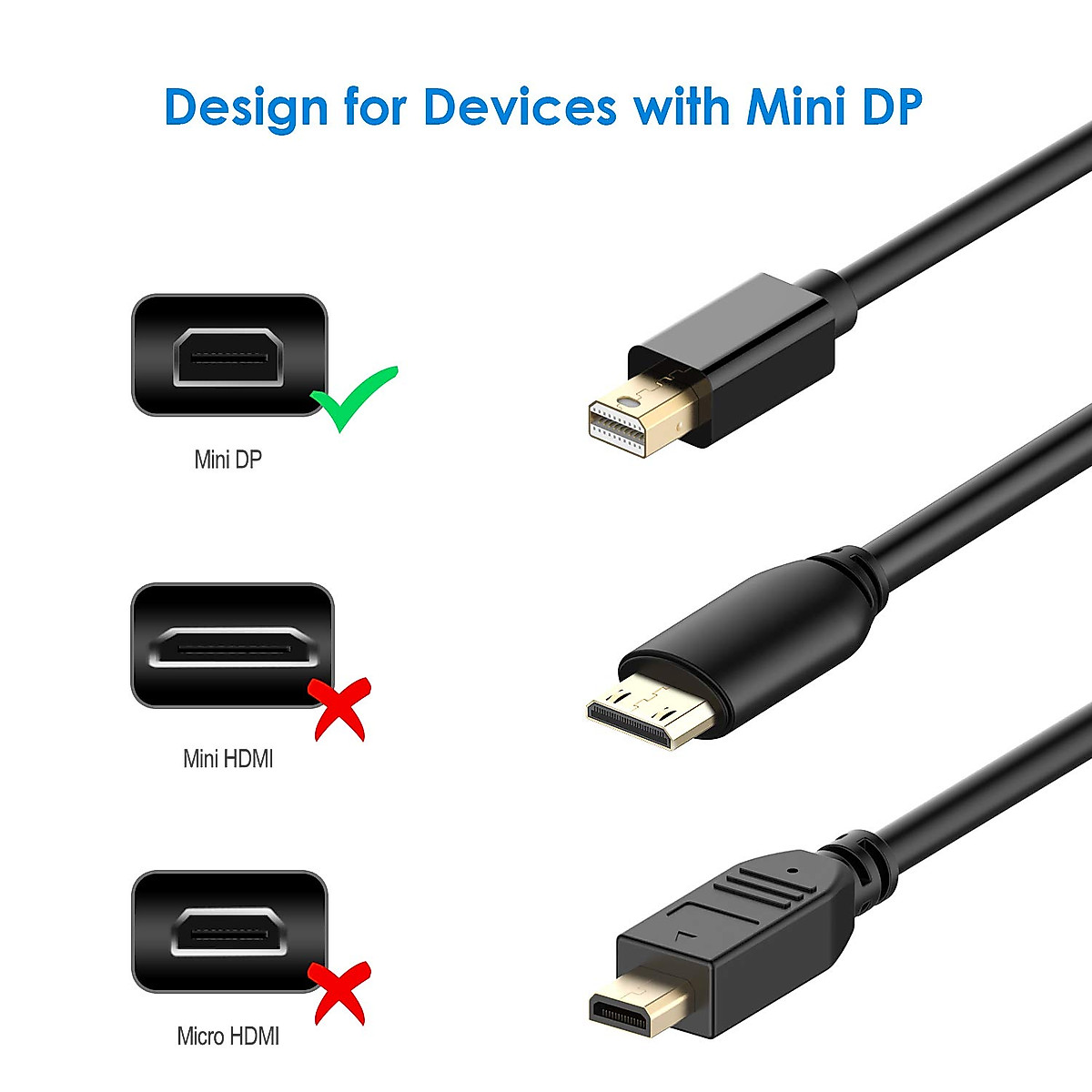 Rankie Mini DisplayPort (Mini DP) Male to HDMI Male Cable, Compatible with Thunderbolt, 4K Ready, 10 Feet (Black)