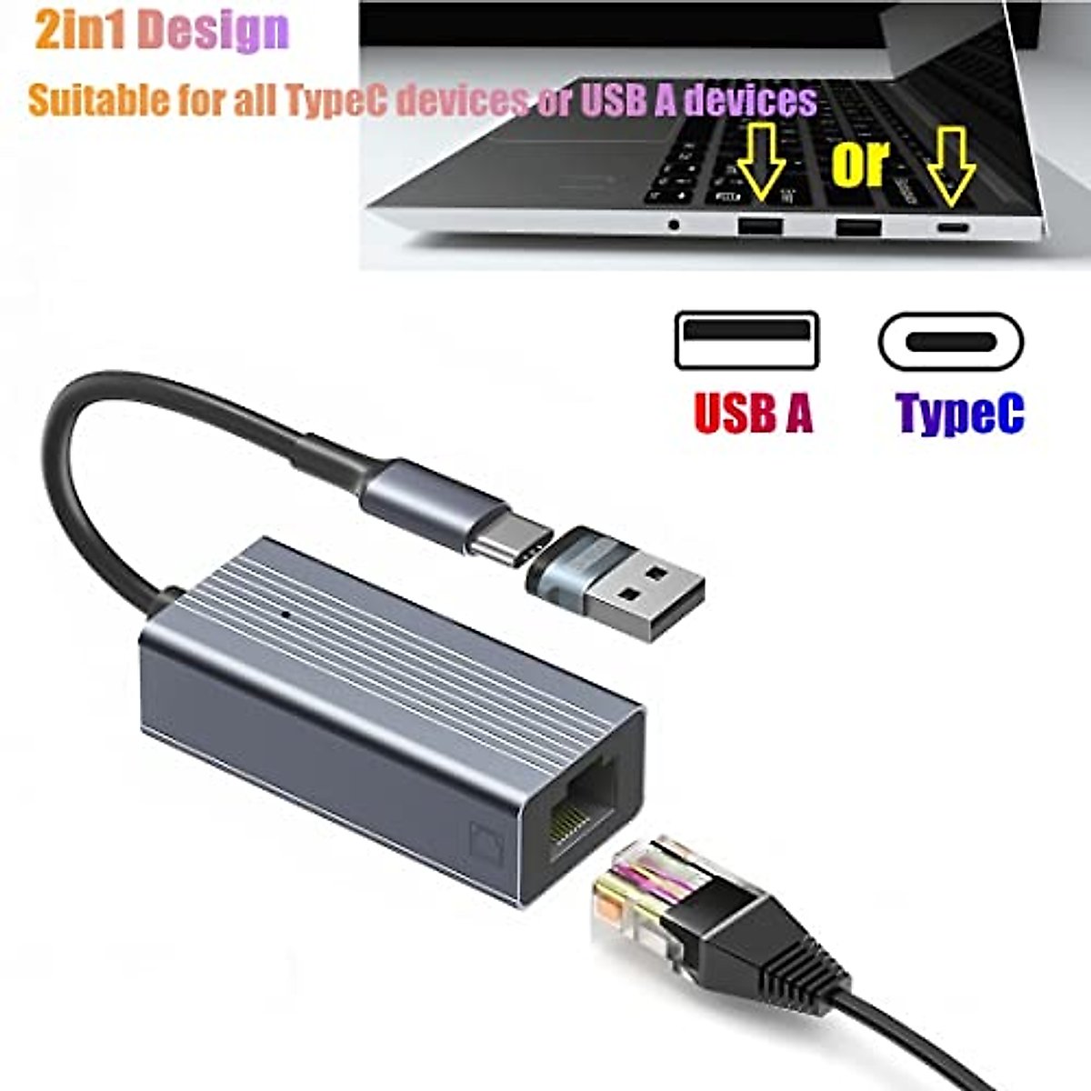 USB C to Ethernet Adapter for iPhone 15 iPad, [2in1] USB A and Type C to RJ45 Network LAN Enternet Adapter Compatible with iPhone iPad MacBook Dell XPS, Galaxy S20, Phone, Laptop, PC etc