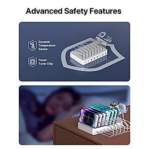 SooPii 8-Port USB-C Charging Station for Multiple Devices, with 1 PD 20W Port Supports Fast Charging, 8pcs Mixed Charging Cables and 1pcs Upgraded Holder for lWatch Charger & Air-Pods, White