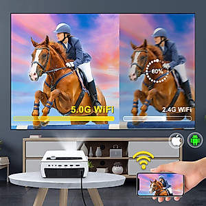 Artlii Enjoy3 4K Projector, Camping Projector, Support Dolby Audio, Wireless & Wired Mirroring, Home Theater Projector Compatible W/TV Stick, iOS, Android