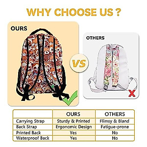 MEETUHONEY Red Panda Backpack for Girls - 16 Inch Cute Backpack for School - Orange Lightweight Durable Bookbag for Kids
