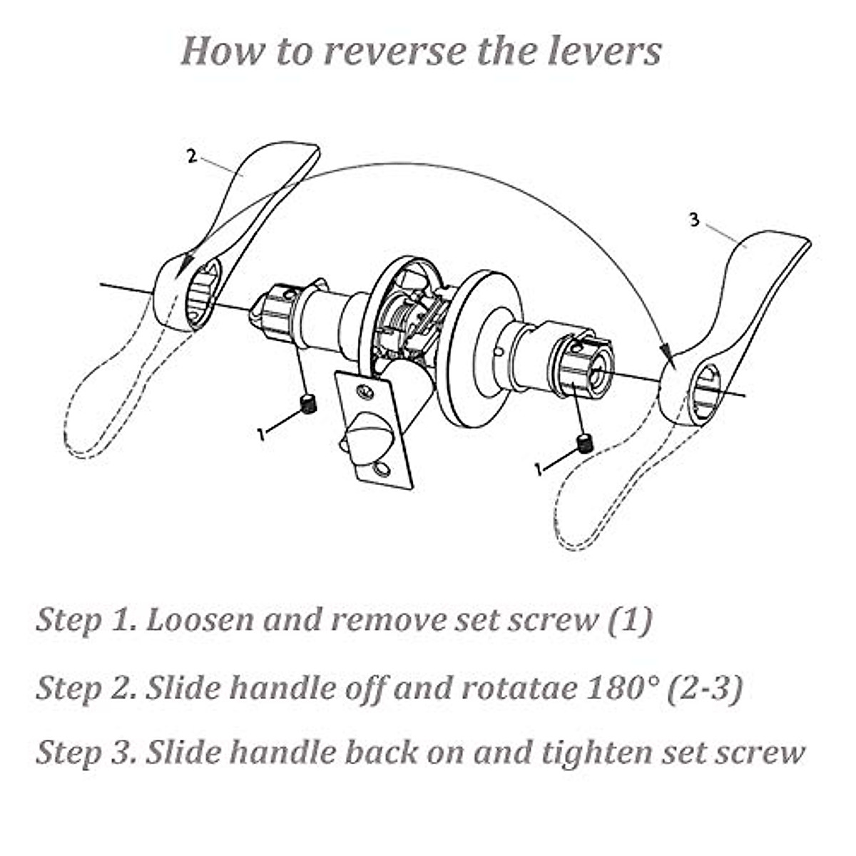 Gobrico 5 Pack Wave Style Euro Interior Door Levers Handles Passage Hall and Closet Leversets Locksets Left/Right Handed Satin Nickel Finish