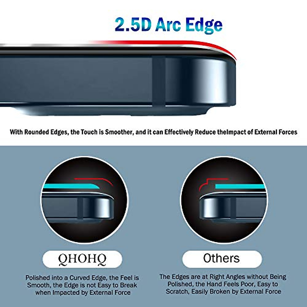 QHOHQ 3 Pack Screen Protector for iPhone 12 Pro Max 6.7" with 2 Pack Tempered Glass Camera Lens Protector, Ultra HD, 9H Hardness, Scratch Resistant, Easy Install - Case Friendly