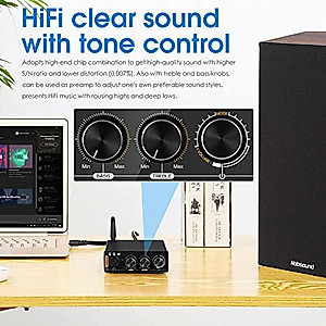 Nobsound Q4 USB Audio Gaming DAC Converter Mini Bluetooth Headphone Amp Amplifier for PC/PS5/Computer with Optical Input 24-Bit 192 KHz & Treble Bass Control & Remote