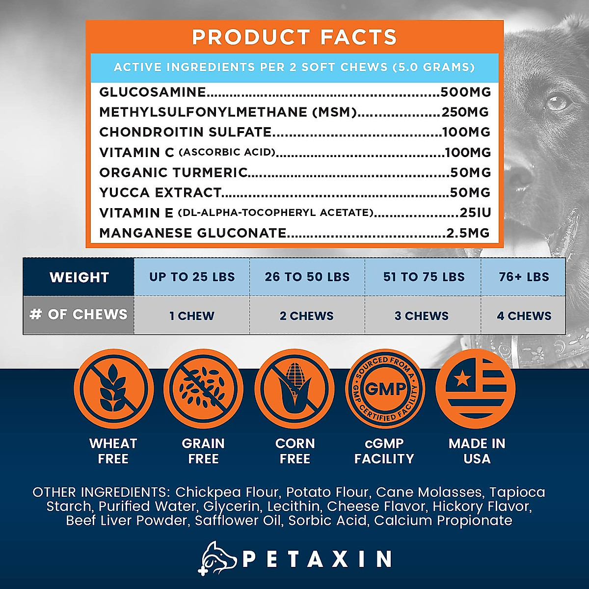 Petaxin Glucosamine for Dogs and Probiotics for Dogs