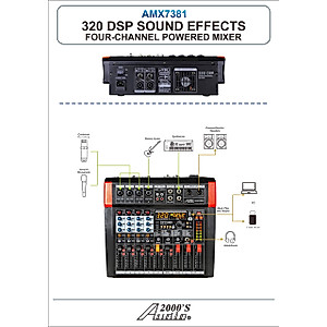 Audio2000'S AMX7381 Four-Channel Powered Audio Mixer with 320 DSP Sound Effects, Stereo Sub Out with Sub-Out Level-Control Fader, Level-Control Faders on All Channels, and USB/Computer Interface