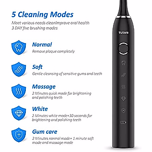 TLOVII Electric Toothbrush Replacement Heads Refill, 2 Count