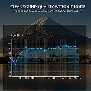 Y Splitter Cable Adapter for Astro A10 A40 Turtle Beach HyperX Cloud SteelSeries Sennheiser Razer & Other Gaming Smartphone Headsets with TRRS CTIA Headphone & Mic Plug