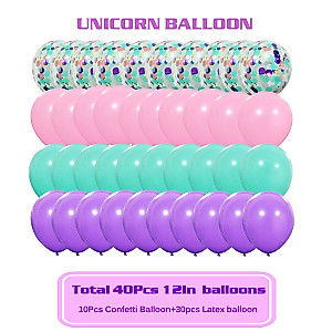 Unicorn Balloons 40 Pack, 12 Inch Light Purple Pink Seafoam Blue Latex Balloons with Confetti Balloon for Party Supplies Graduation Wedding Baby Shower Unicorn Birthday Decorations with Ribbon