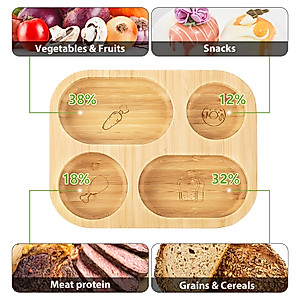 laboos Kid Portion Control Plate - Natural Bamboo Plates for Kids' Healthy Diet - Sturdy Compartment Plates with Suction – Non-Toxic, BPA-Free, Dishwasher Safe - Cute Food Portion Plate for Toddlers