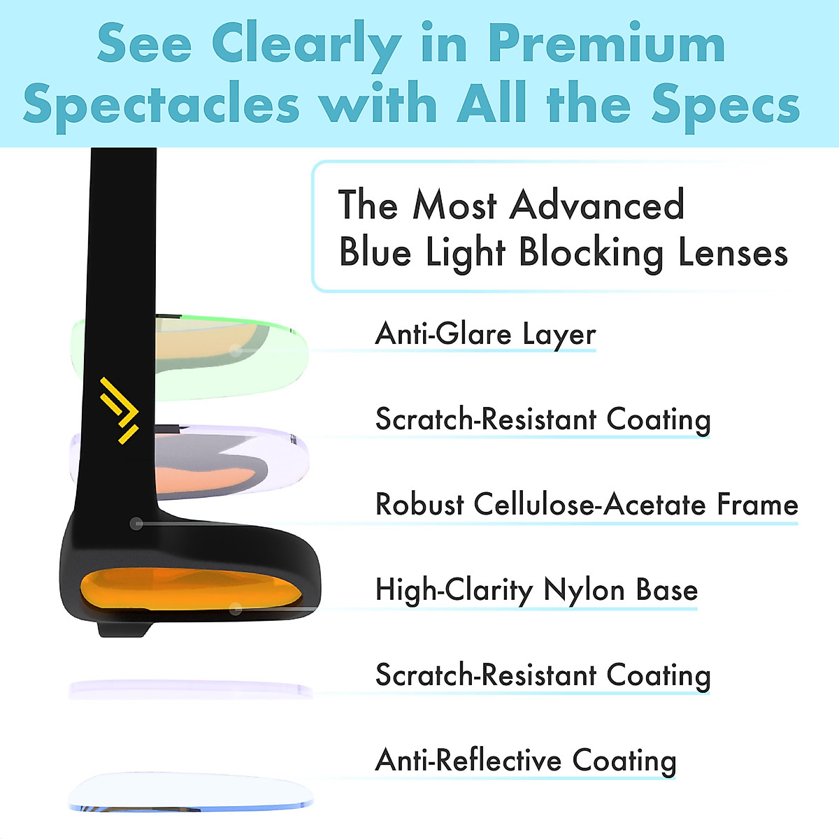 THL SLEEP XL Orange Blue Light Blocking Glasses for Men - Sleep & Migraine Glasses - Engineered 99.5% Amber Blue Light Glasses for Computer Eye Strain & Eye Fatigue - Blue Blockers for Gaming & More