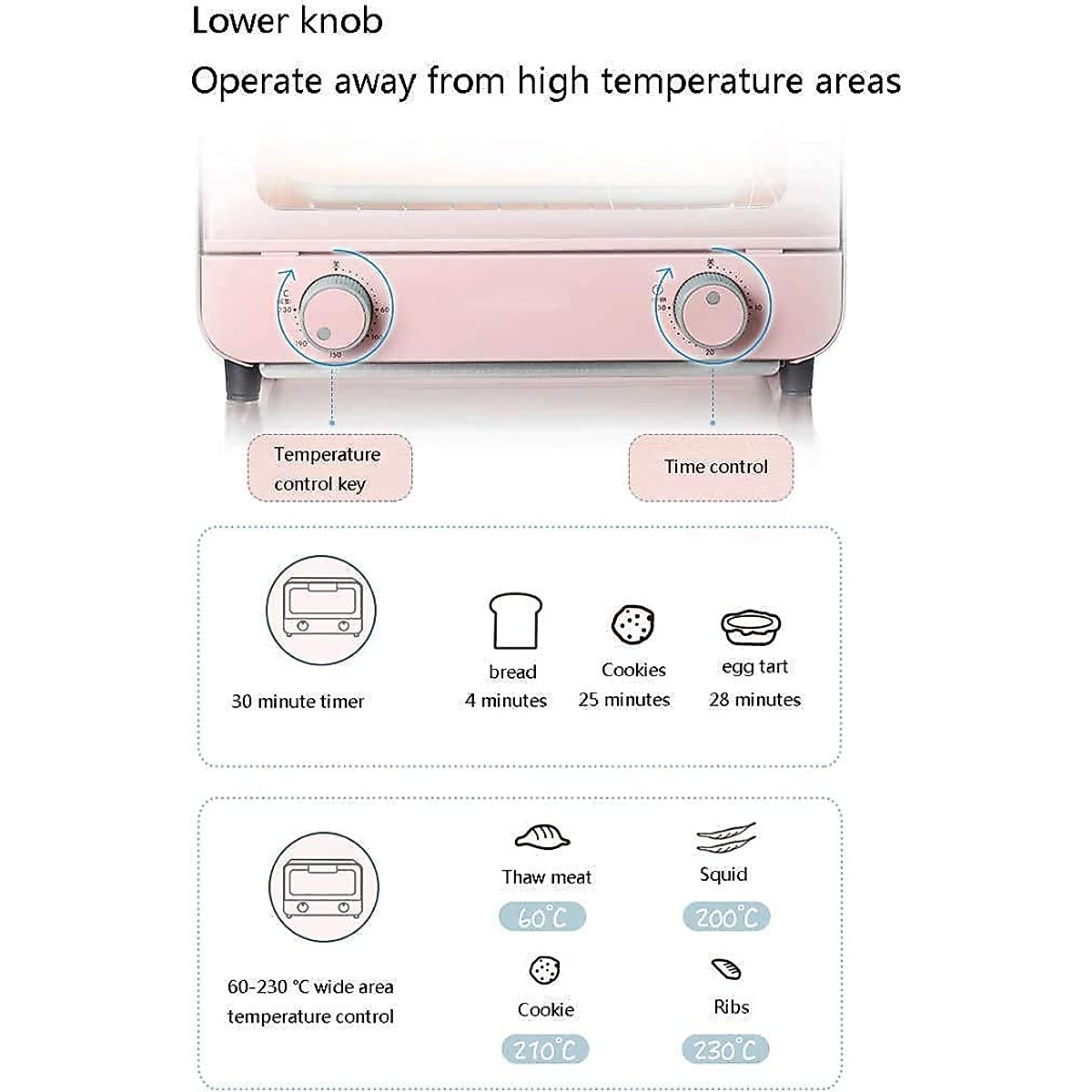 9L Mini Oven,Adjustable Temperature 60-230 ℃ and 30 Minutes Timer Multifunctional Home Baking Oven Baking Cake Convection Countertop Toaster Oven (Blue)