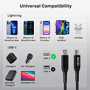 INVZI USB C to Lightning Cable with MFi Certified, iPhone Fast Charger 6.6ft Nylon Braided Cable for iPhone 16 Pro Max/Pro/Mini, iPhone 15 Pro Max, iPad 9, 8, Airpods Pro and More