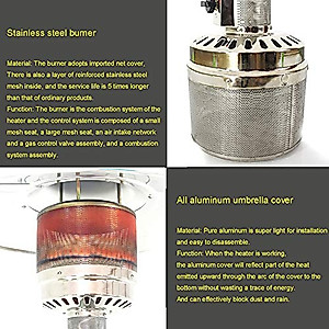 Patio Heater,Outdoor Heaters for Home Powerful Fast Heating,Safe Low Energy Radiator Energy Efficient Natural Gas Liquefied Gas for Garden-Liquefied Gas 225cm(88in)