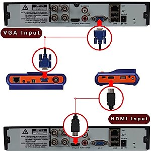 【Upgrade】 Portable Wrist CCTV Tester,5'' LCD Monitor,HDMI in &VGA in,Camera Debugging Helper