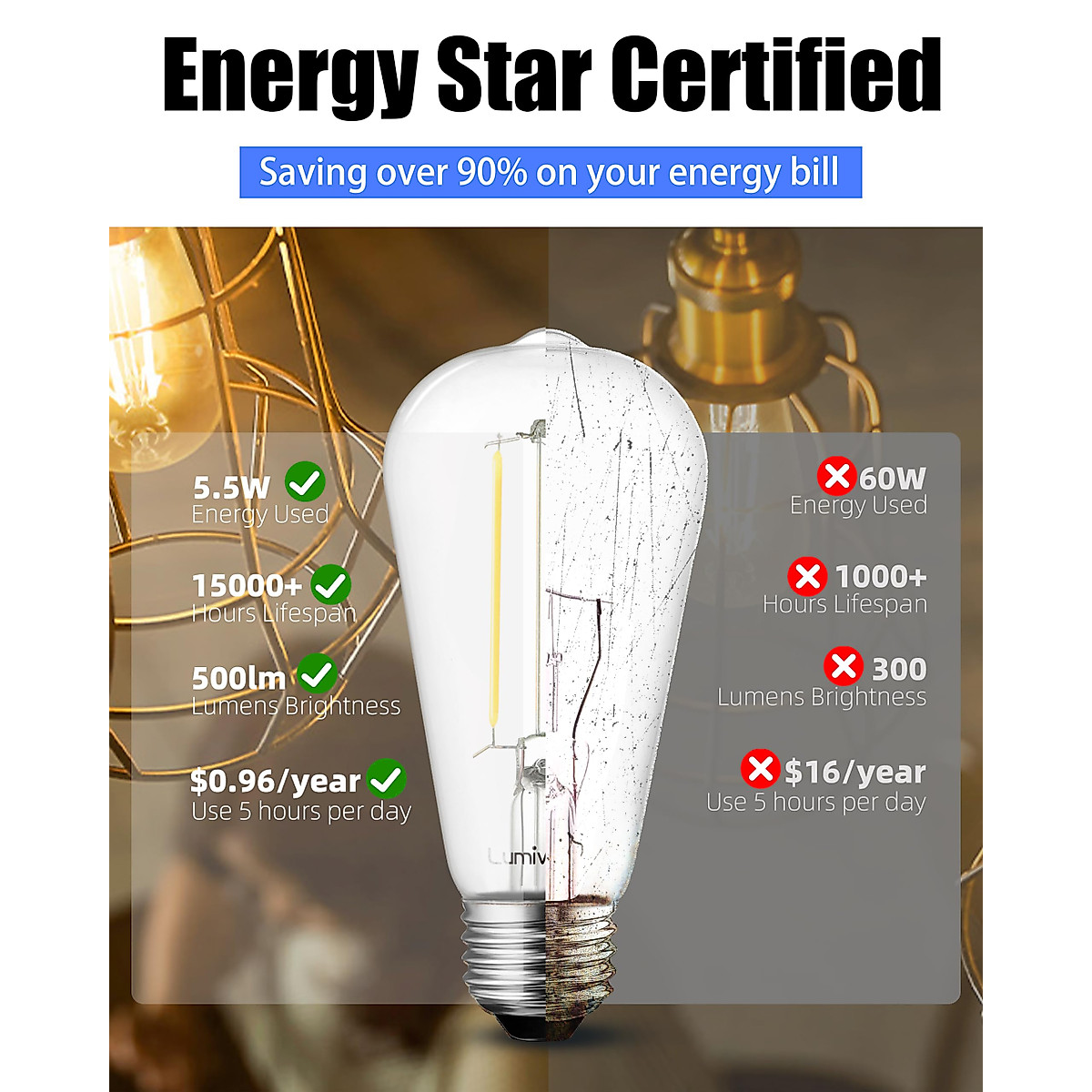 Lumiverse Edison Light Bulbs 60 Watt, 4000K Cool White, Non-Dimmable, Vintage Light Bulbs, E26 Medium Base ST19 Antique LED Filament Bulbs, Clear Glass, Pack of 6