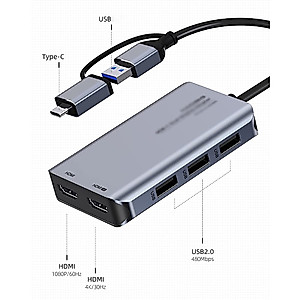 Port Expander USB to Dual HDMI Adapter Docking Station USB Hub with 2 HDMI, 3 USB 2.0 Port, Dual Monitor Display Adapter USB Splitter