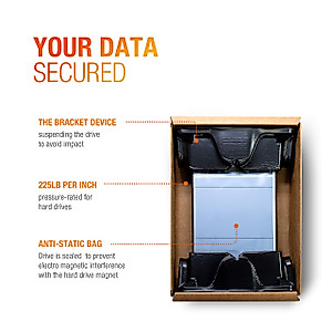 Seagate Exos 7E8 6TB 7200 RPM 512e SAS 12Gb/s 256MB Cache 3.5-Inch Enterprise Hard Drive - ST6000NM0095 (Renewed)