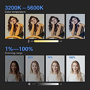 Neewer 18" Led Video Light Panel Lighting Kit with Remote, 2-Pack 45W Dimmable Bi-Color +Light Stand, 3200K–5600K Soft Light CRI 97+ 4800Lux for Game/Live Streaming/YouTube/Photography