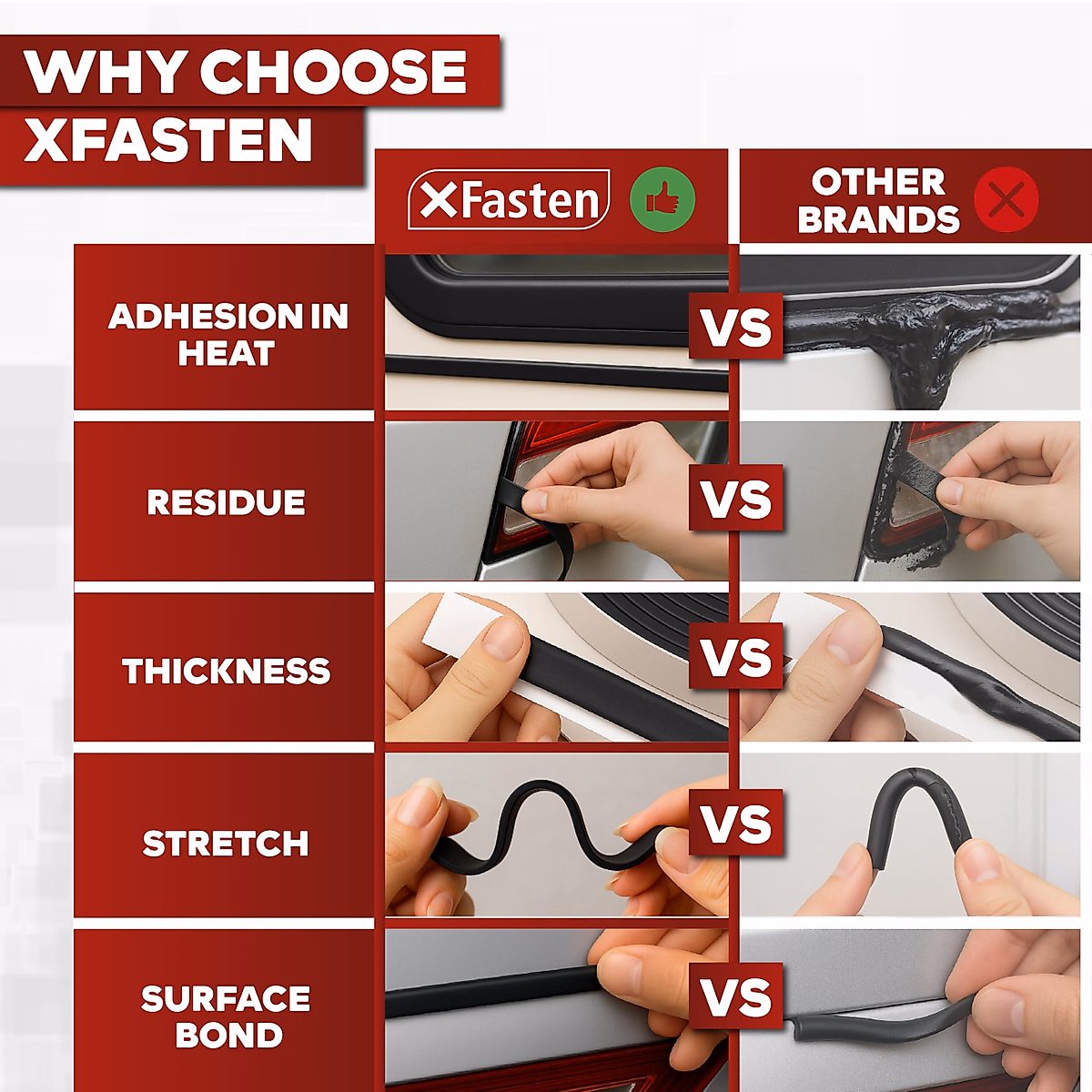 Butyl Sealing Tape, Black, 1/8-In x 3/4-In x 30-Foot Plumbers Putty Tape, RV Sealant Tape, Butyl Rubber for Boat Sealing, EDPM Butyl Tape RV - XFasten