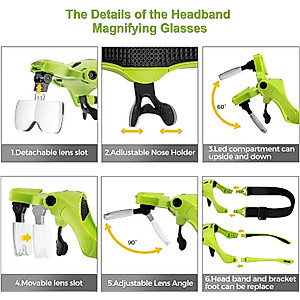 Dilzekui 1X to 3.5X Magnifying Glasses with Light, Rechargeable Magnifying Glass with Carry Case, Detachable 5 Lenses, Headband Magnifier Magnifying Headset for Close Work Jewelry Crafts Hobby