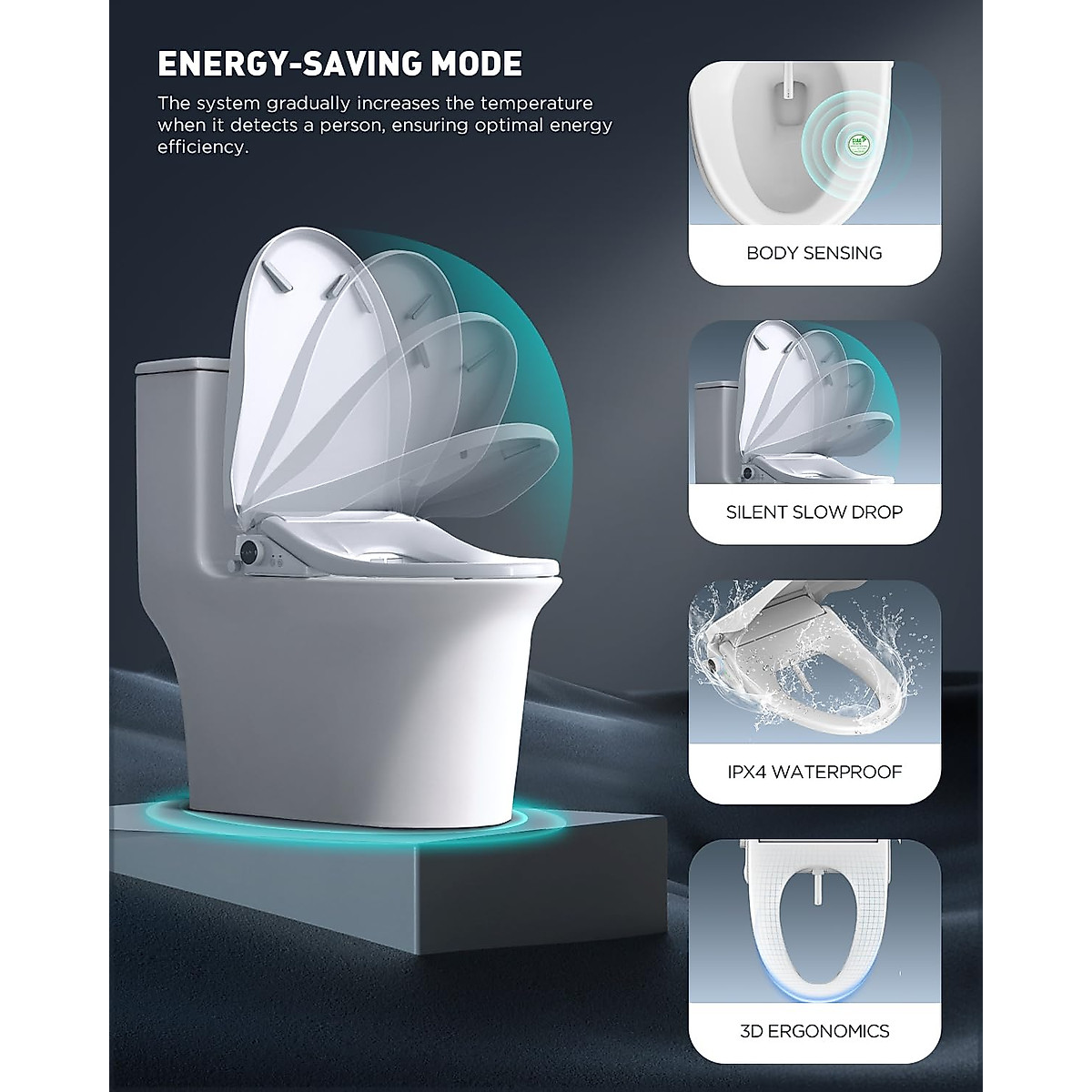 iliD Smart Pro Bidet Toilet Seat, Electric Elongated Ecoseat with Full Function, Auto Open/Close, Auto Flush, Female Wash and Rear Wash, Remote Control, 2 Year Warranty