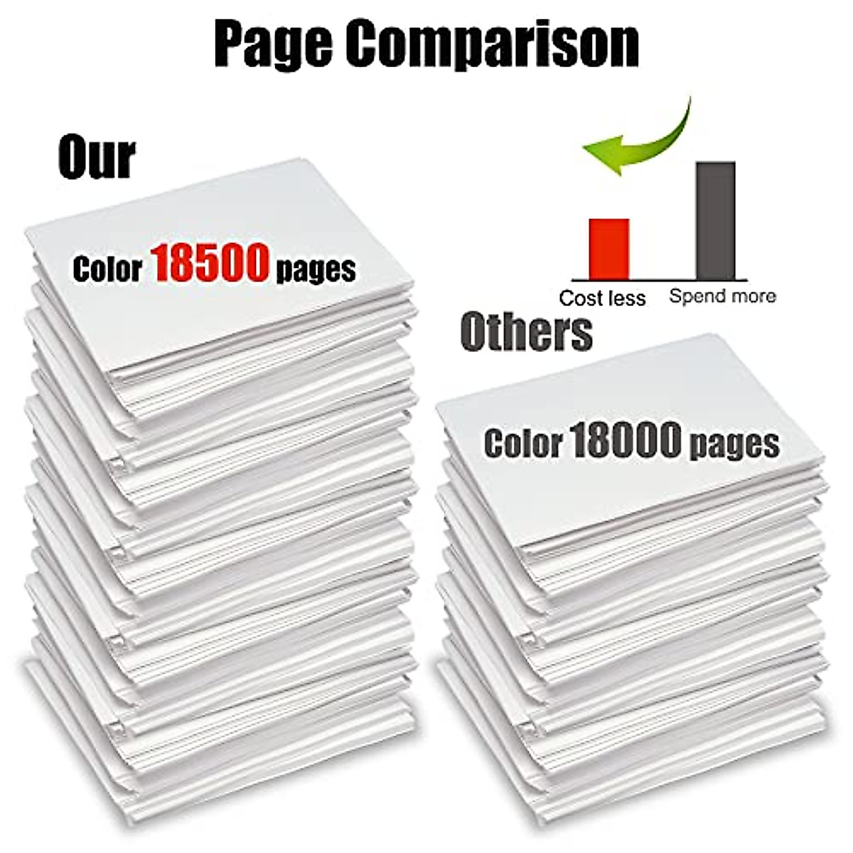 [Cyan] 1 Pack Compatible DR223CL Drum Unit Replacement for Brother MFC-L3770CDW HL-3210CW 3230CDW 3290CDW Printer Drum.