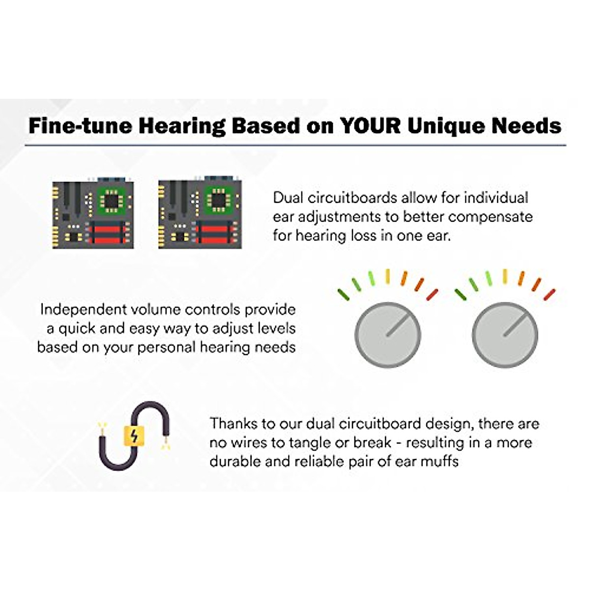 Pro Ears Pro Tac Plus Gold Ear Muffs, Military Grade Electronic Hearing Protection & Amplification, NRR 26, DLSC Compression, Shooting, Hunting, Various Uses, Up To 250 Hours Battery Life