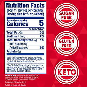 SPLENDA Premium Sweet Tea On Tap, 1 Gallon Bag In Box Ready to Drink Liquid, Hibiscus Tea, 128 Fl Oz