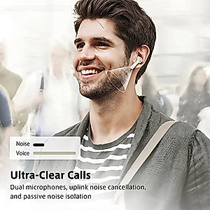 Boltune BT-BH020 Wireless Earbuds, Bluetooth Headphones Bluetooth 5.0 Wireless Headphones 4D Surround Heavy Bass IPX5 Waterproof True Wireless Stereo Headsets-02