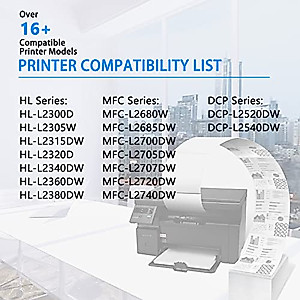 NineLeaf Compatible Drum Unit Replacement for Brother DR630 DR-630 HL-L2340DW HL-L2380DW HL-L2300D HL-L2320D HL-L2360DW DCP-L2540DW DCP-L2520DW MFC-L2700DW MFC-L2740DW MFC-L2720DW (Black,10 Pack)
