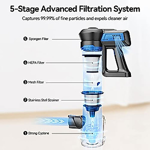 INSE Cordless Vacuum Cleaner, 6-in-1 Powerful Stick Vacuum, Rechargeable Vacuum Cleaner with 2200mAh Battery Up to 45 Mins Runtime, Lightweight Handheld Vacuum for Home Hard Floor Carpet Pet Hair-N6S