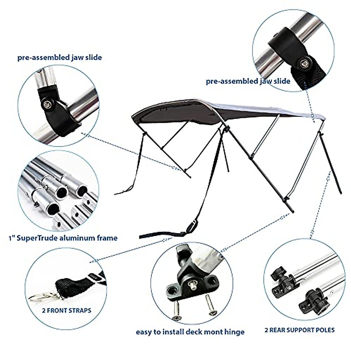 SavvyCraft Bimini TOP Boat Cover Teal 3 Bow 72" L 46" H 85"-90" W - W/Boot & Rear Poles