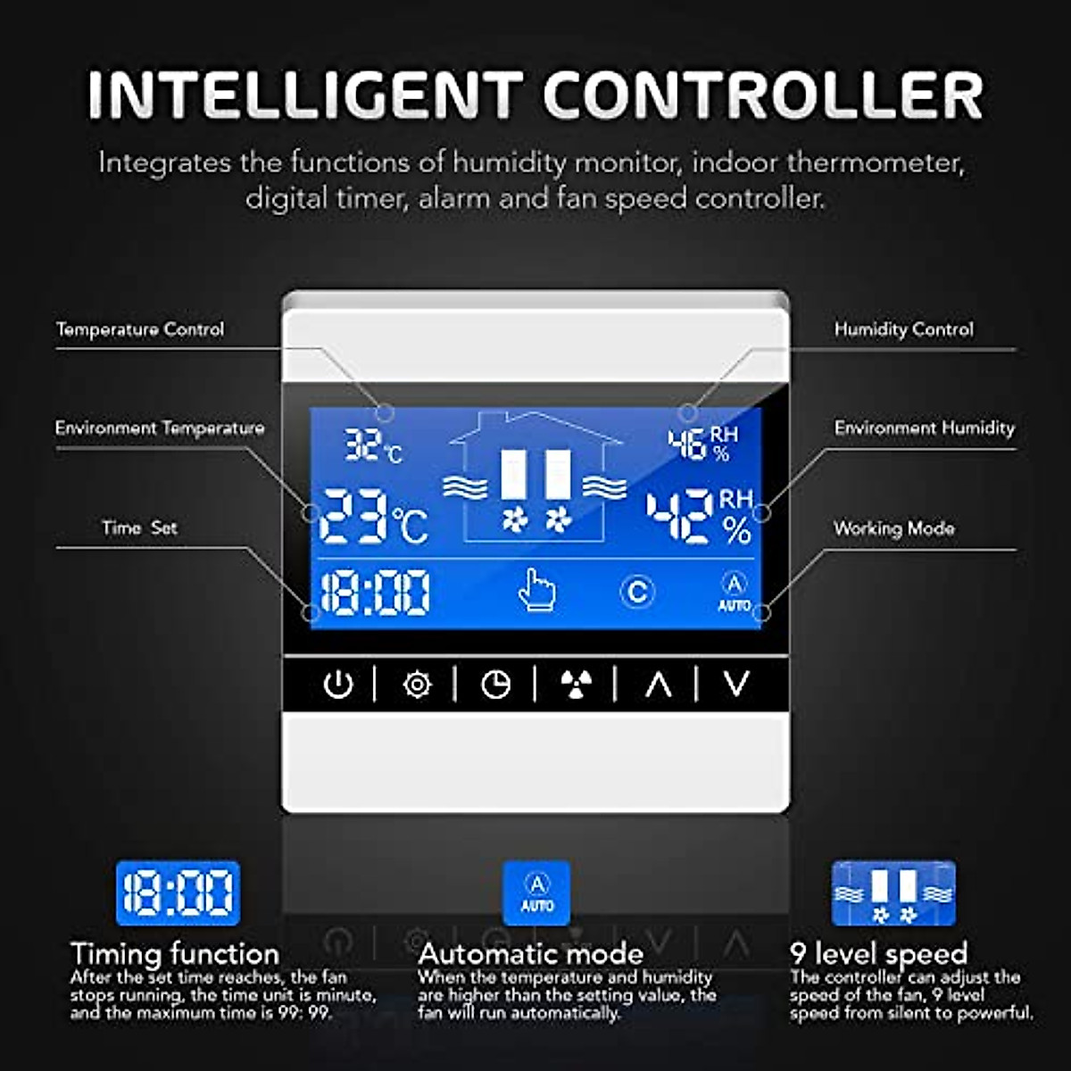 iPower 6 Inch 324 CFM Inline Duct Fan with Speed Humidity Temperature Controller for Grow Tent Ventilation